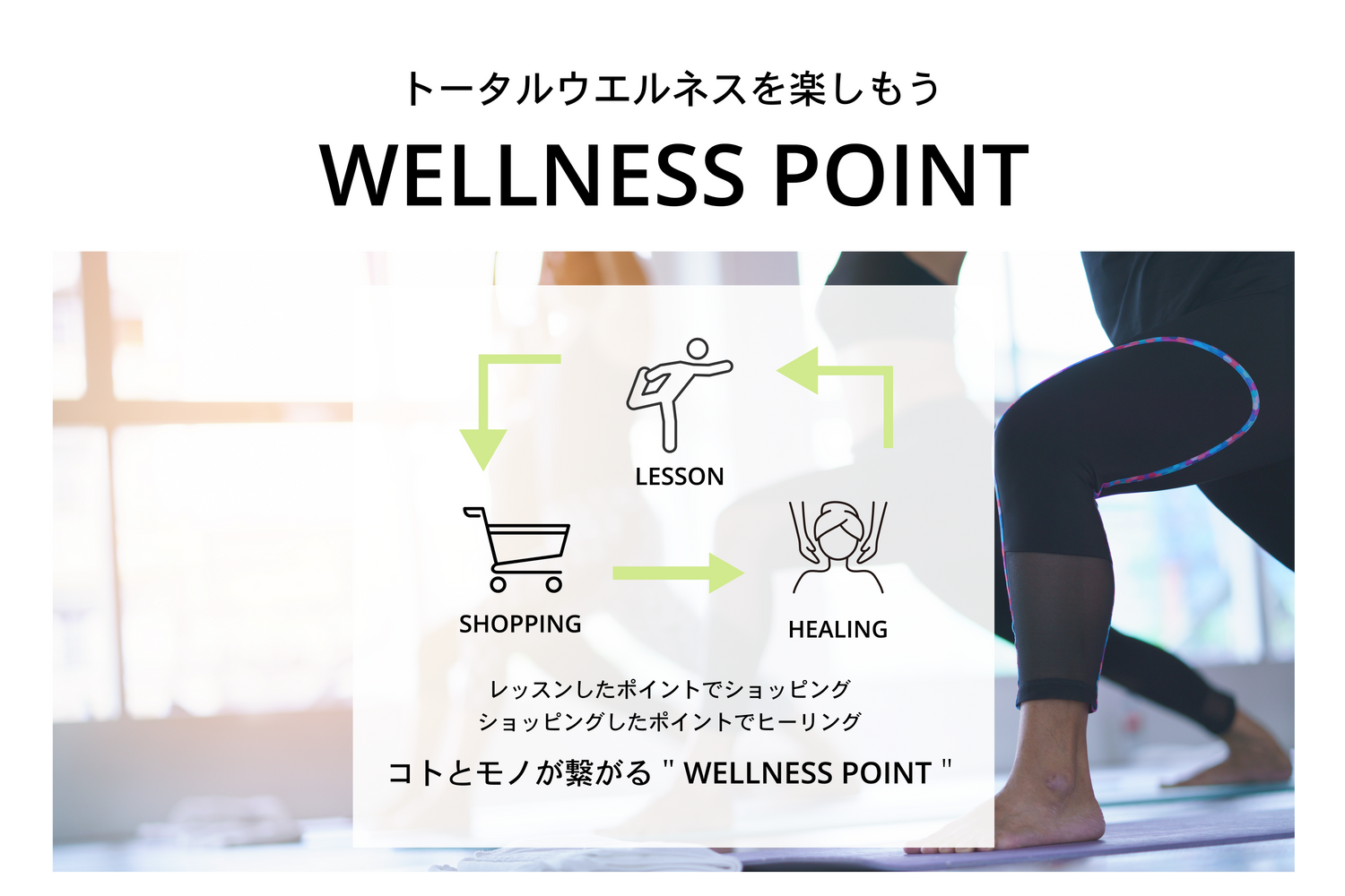 WELLNESS POINT START！ – LIFE TUNING DAYS